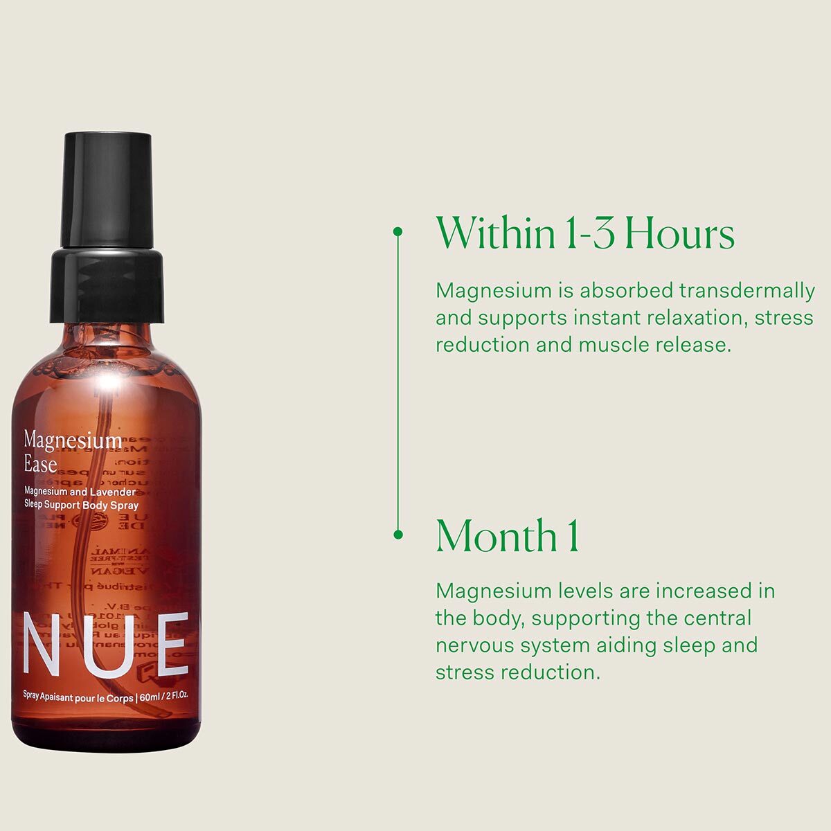 THE NUE CO. Magnesium Ease » achat en ligne | NICHE BEAUTY